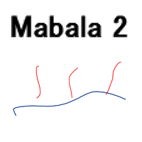 Mabala 2／Ken Bgm｜音楽ダウンロード・音楽配信サイト mora ～“WALKMAN”公式ミュージックストア～